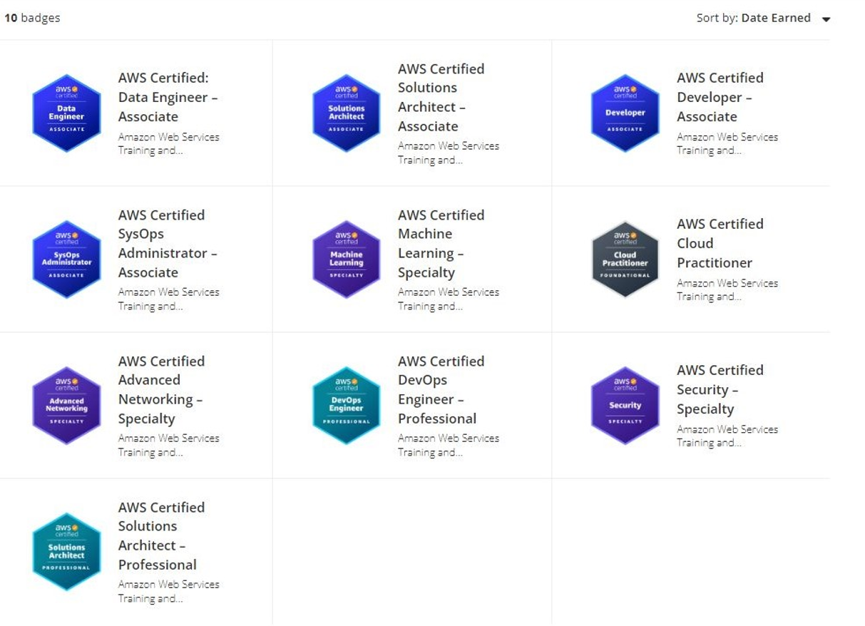 AWS認定資格を4ヶ月で全制覇したコンサルタントが語る『短期集中』勉強法｜ブログ｜NRIセキュア