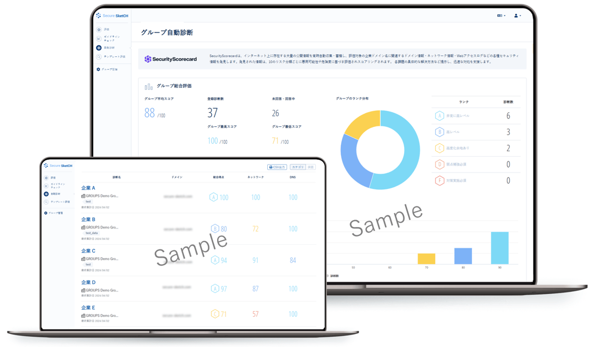 株式会社三菱UFJフィナンシャル・グループ 様｜導入事例｜NRIセキュア