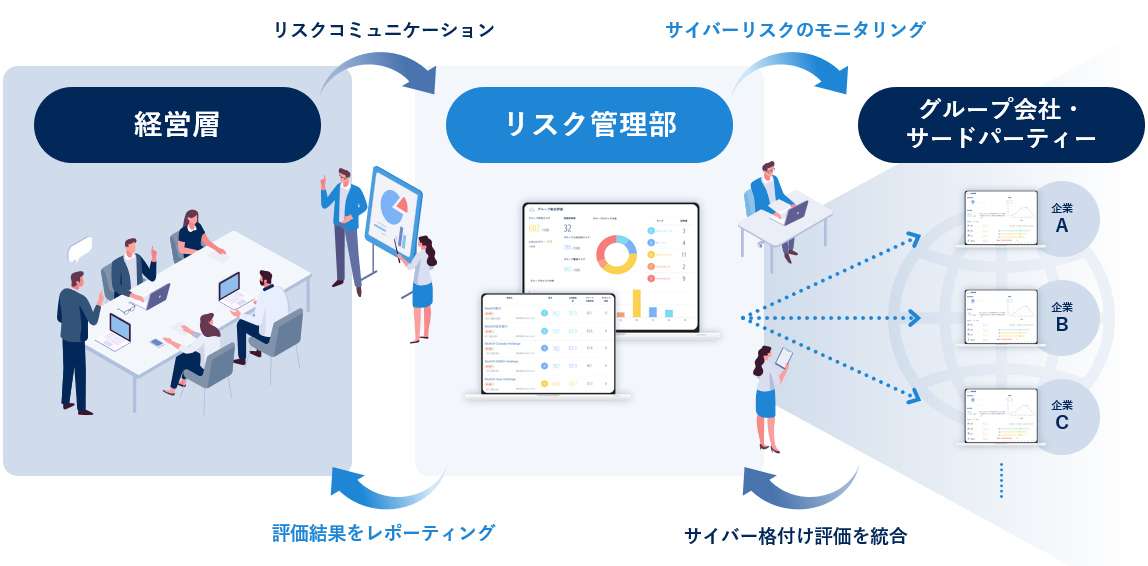 株式会社三菱UFJフィナンシャル・グループ 様｜導入事例｜NRIセキュア