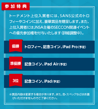 NRI Secure NetWars 2022 / 情報セキュリティのNRIセキュア