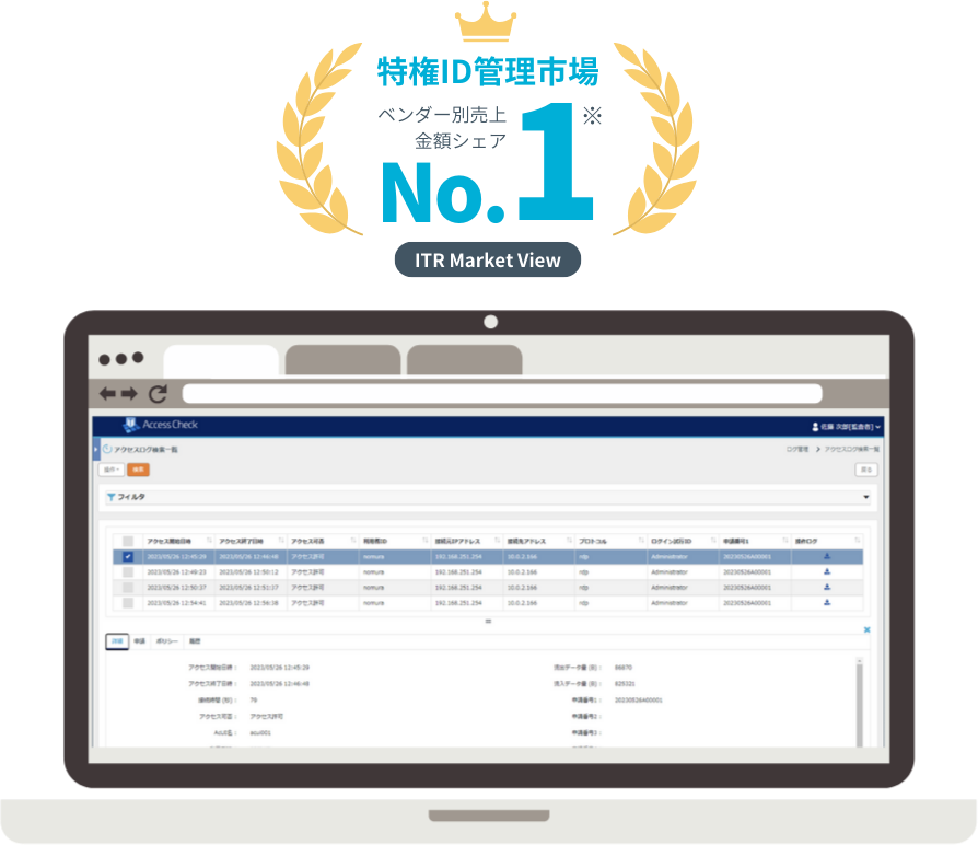 特権ID管理ソリューション SecureCube Access Check