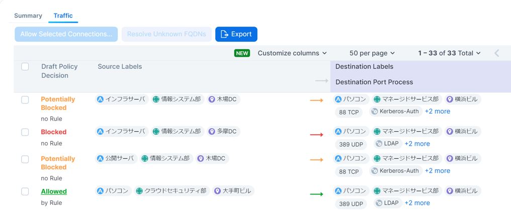 マイクロセグメンテーションソリューション Illumio | 情報セキュリティのNRIセキュア
