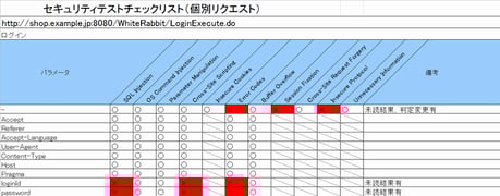 Webアプリケーション脆弱性検査ツール Vex / サービス・製品 / 情報セキュリティのNRIセキュア