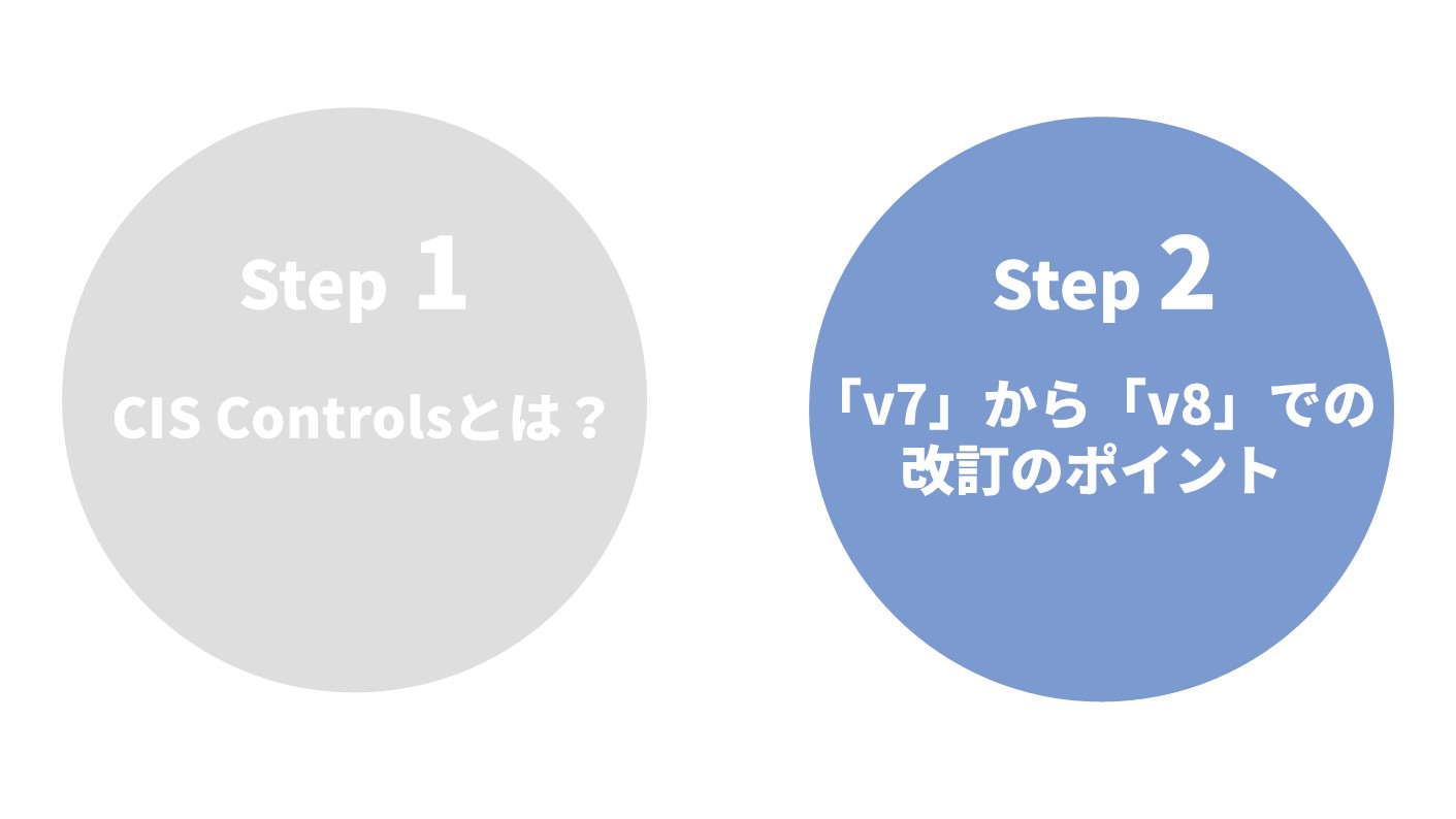 CIS Controlsとは？5分で分かる全体像とv8の改訂ポイント｜ブログ｜NRIセキュア