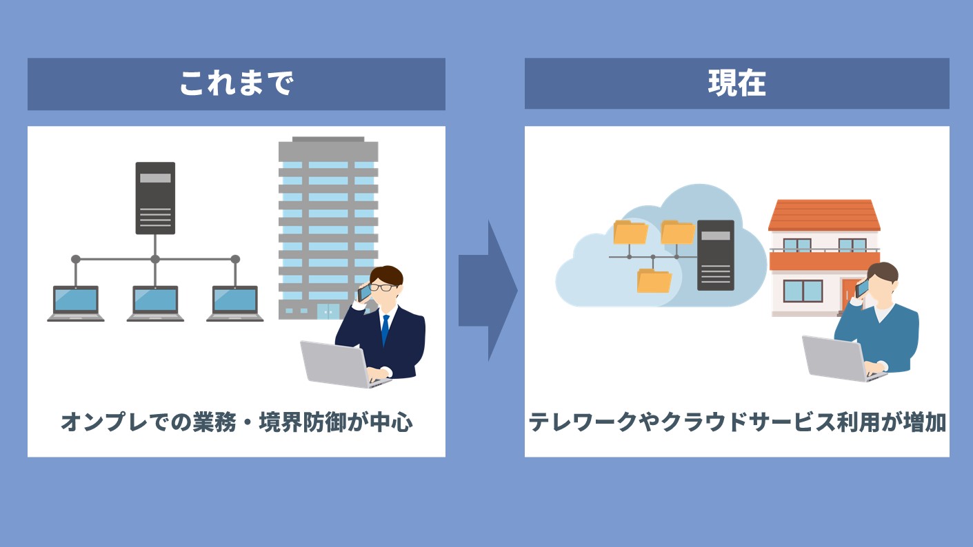 CIS Controlsとは？5分で分かる全体像とv8の改訂ポイント｜ブログ｜NRIセキュア