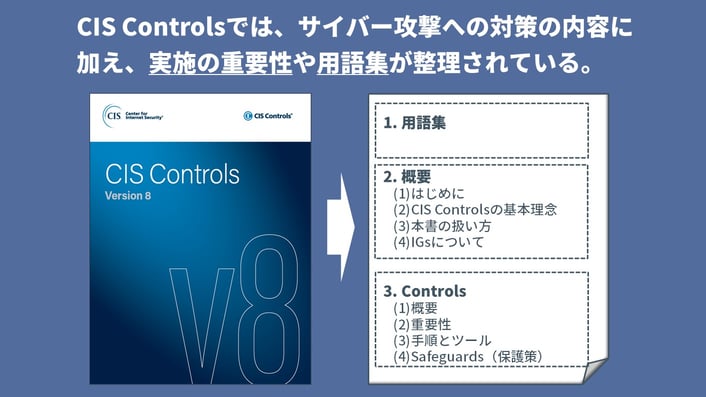CIS Controlsとは？5分で分かる全体像とv8の改訂ポイント｜ブログ｜NRIセキュア