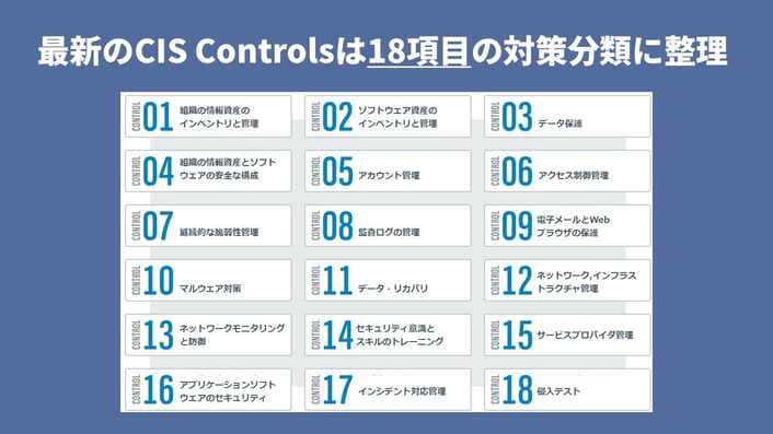 CIS Controlsとは？5分で分かる全体像とv8の改訂ポイント｜ブログ｜NRIセキュア