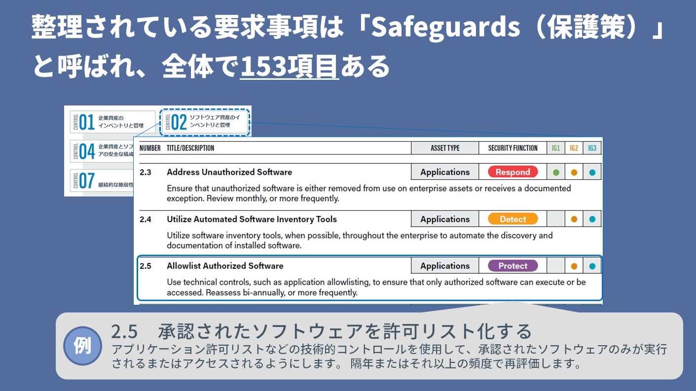 CIS Controlsとは？5分で分かる全体像とv8の改訂ポイント｜ブログ｜NRIセキュア