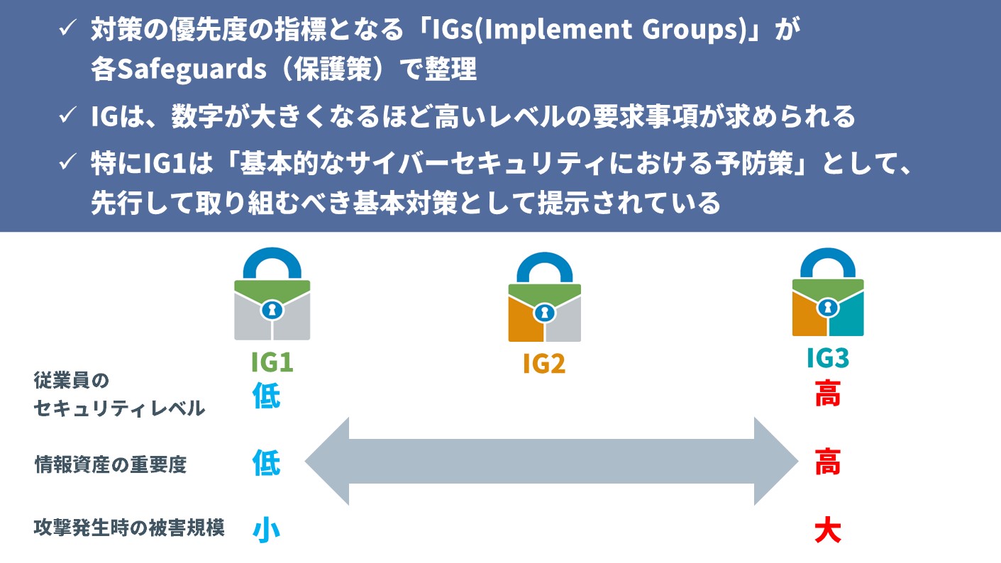CIS Controlsとは？5分で分かる全体像とv8の改訂ポイント｜ブログ｜NRIセキュア