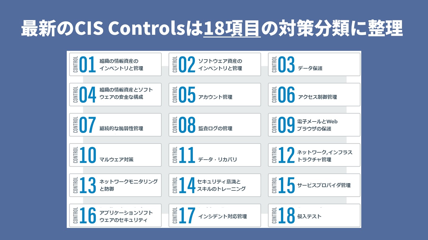 CIS Controlsとは？5分で分かる全体像とv8の改訂ポイント｜ブログ｜NRIセキュア