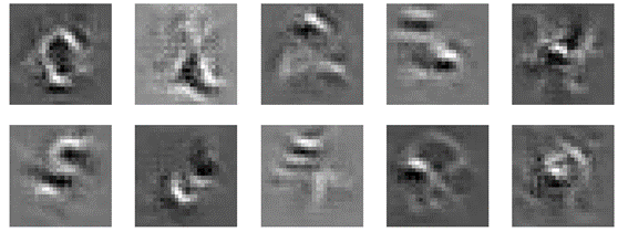 AIモデルから情報流出？学習データを復元する「Model Inversion Attack」を検証｜ブログ｜NRIセキュア