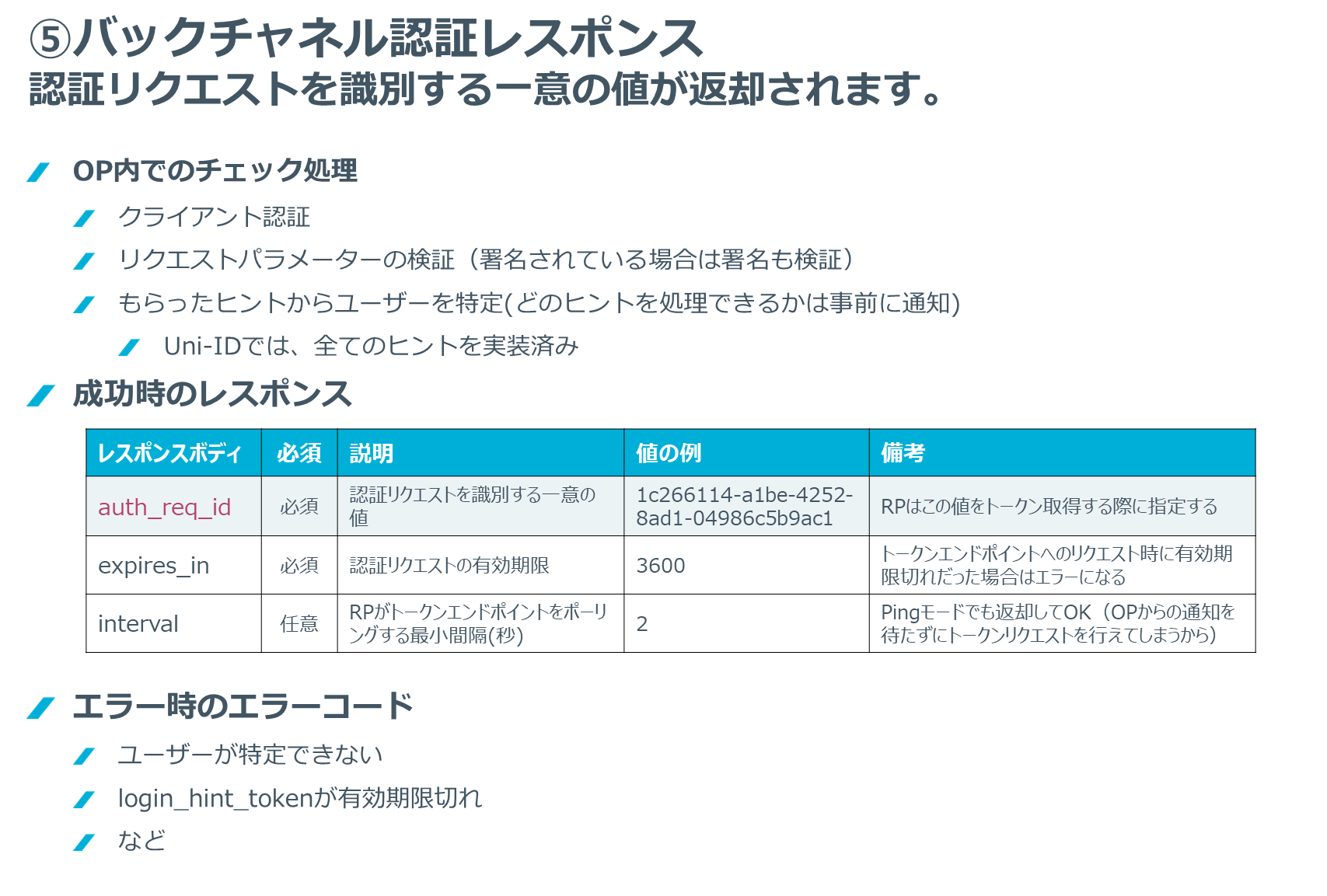 OpenID Connect CIBA 実装の具体例と考慮すべきポイント｜ブログ｜NRIセキュア