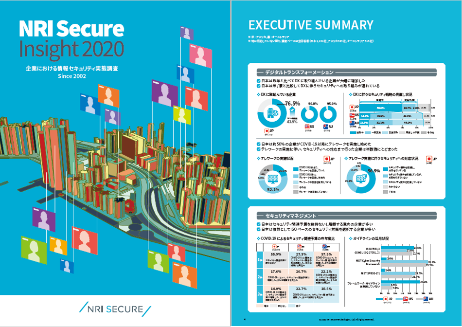 NRI Secure Insight 2020 NRI Secure Insight 2020
